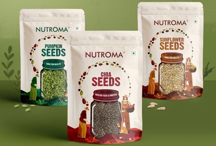 Customized Food Packaging Design Service | TOTA-PAK